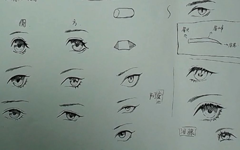【手绘漫画】史上最全的眼睛画法教程,汇集了所有二次元眼睛