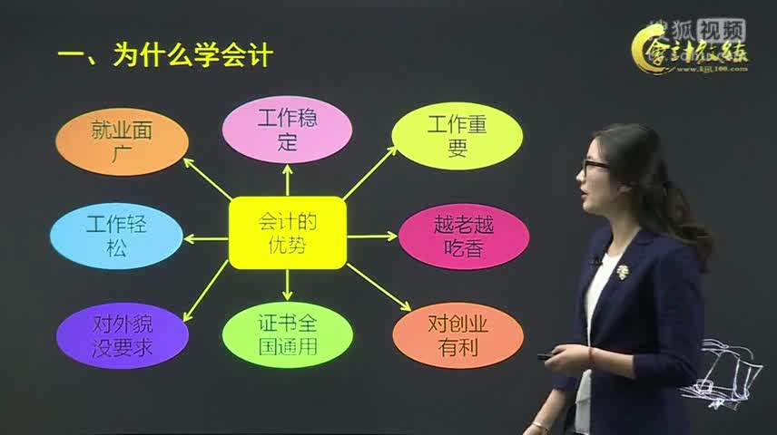 会计人的职业规划