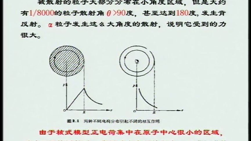 山西大学李昌勇教授原子物理学课程:第3讲,卢瑟福模型的提出