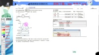 松下PLC视频168课ConfiguratorPMX数据表指令控制方式-JOGST(JOG...
