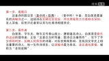 高考语文一轮 诗歌鉴赏 第2讲 怎样读懂诗歌