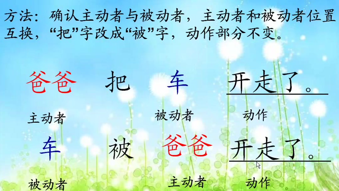 微课-把字句与被字句的互换