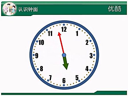 认识整时(邢怡丹 浮山中心小学)