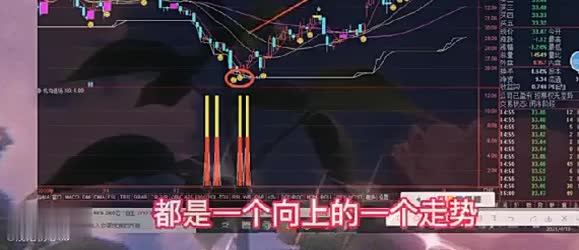 通达信技术指标,十万做到三百万,高效进准,有着一个就够了!