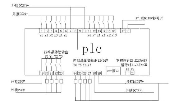 0基础带你入门PLC硬件接线,电工学会PLC,工资不会低