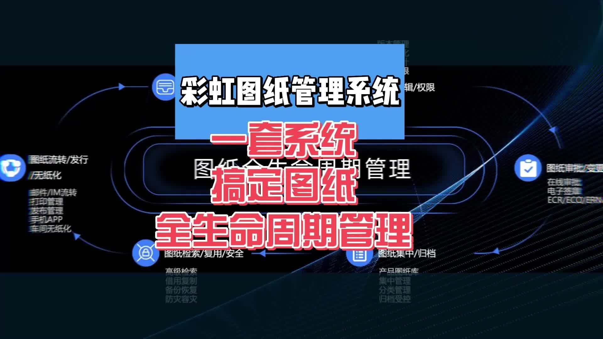 一套系统搞定图纸全生命周期管理