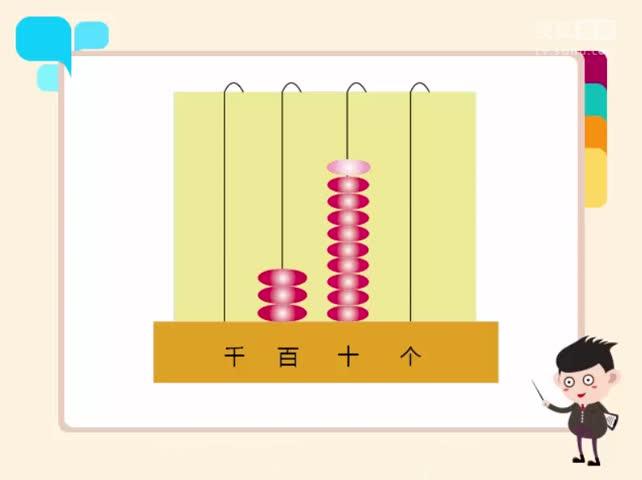 【互动电影动画微课】千以内数的认识(小学数学)
