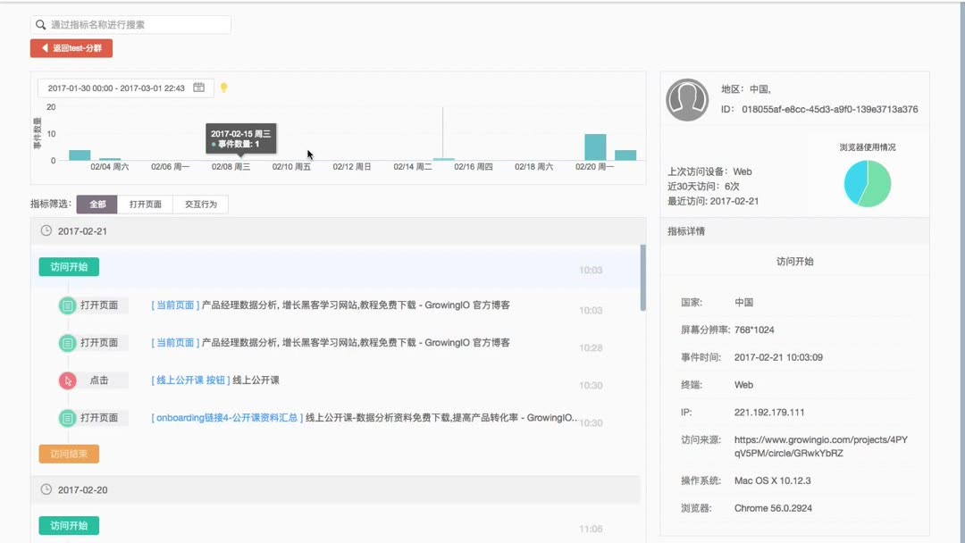 GrowingIO 产品功能介绍视频:用户细查