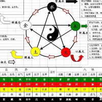 集大成智库 