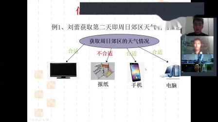 信息获取的一般过程第二次试讲.mp4