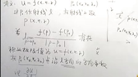 10.3多元函数微分学——多元函数微分法5