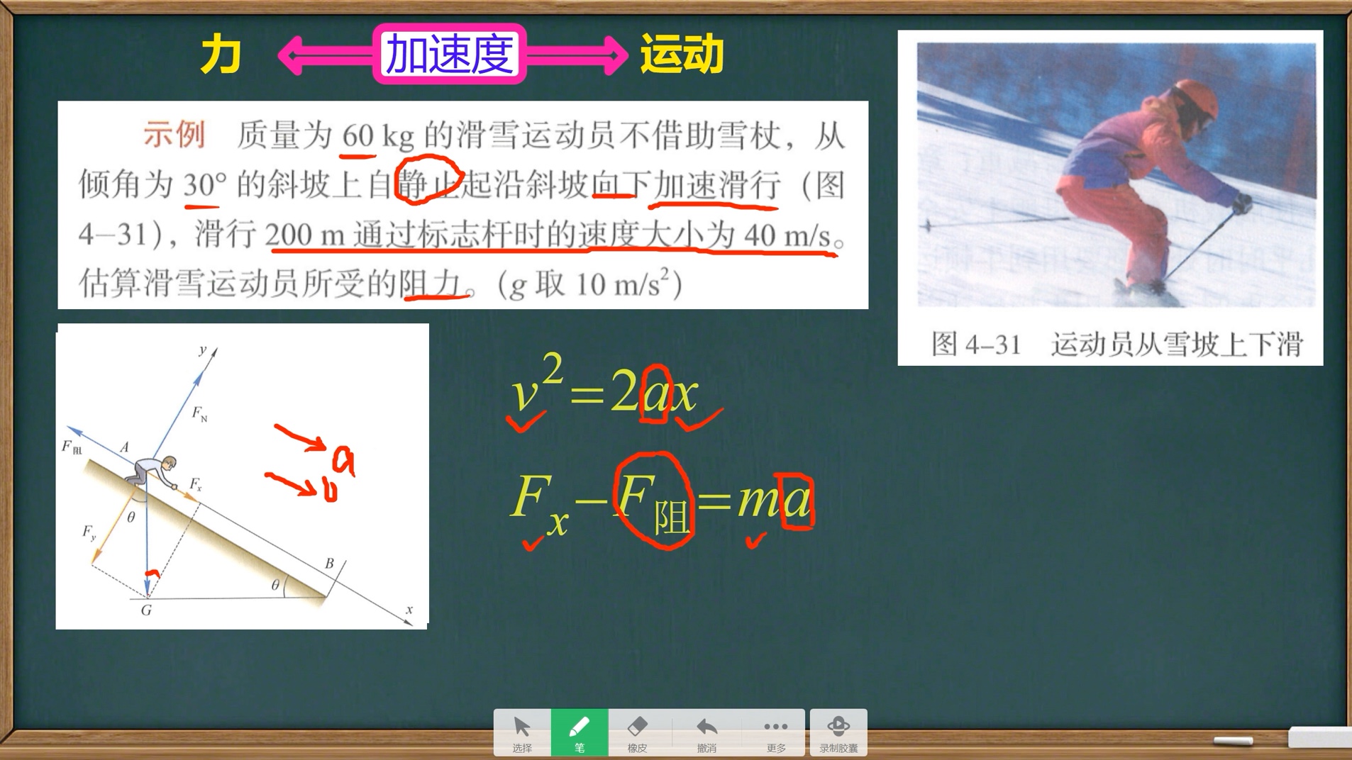 4.4牛顿第二定律的两类问题