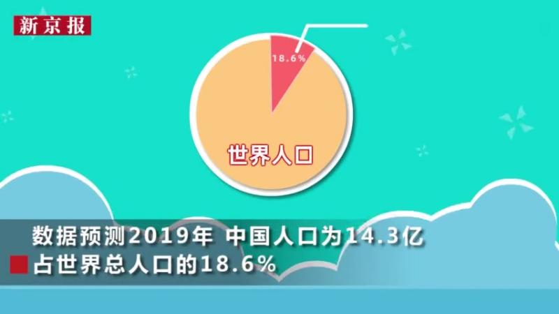 ...人口为65岁以上老人】9月2日,韩国统计厅发布数据预测,韩国人口将...