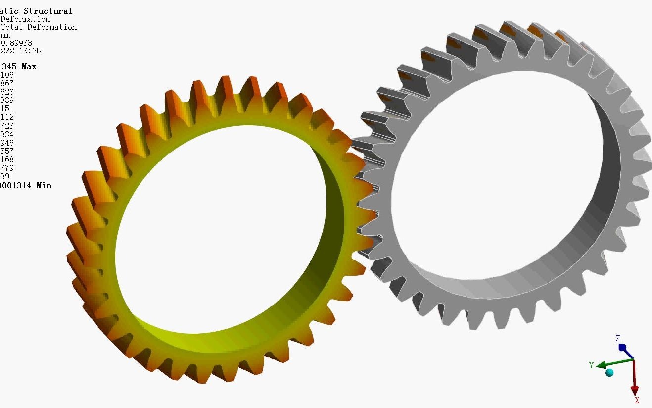 刘天师 齿轮动态啮合过程仿真