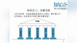 嘉峪关TPM培训
