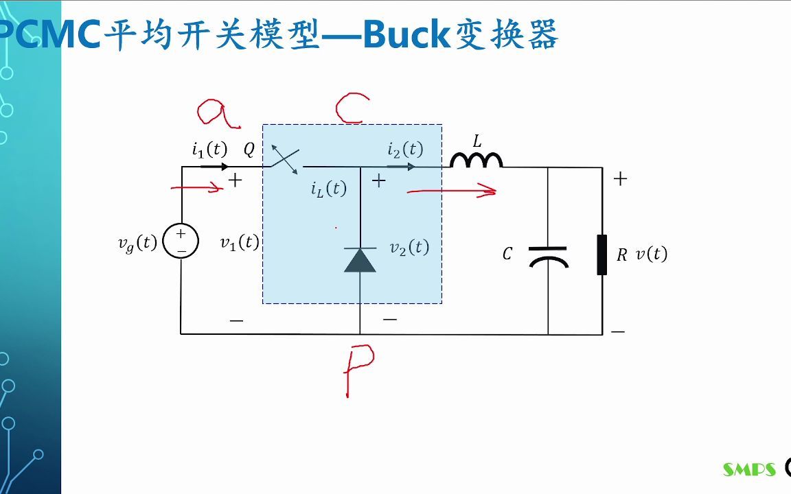 开关电源中的峰值电流模式控制(Peak Current Mode Control)之三平均...