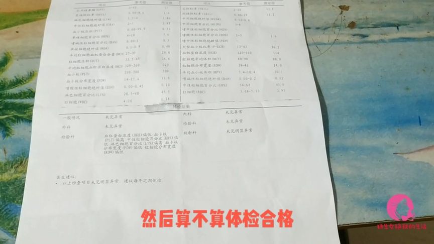 东莞:花75元办理入职体检 结果这几项异常 算合格吗?