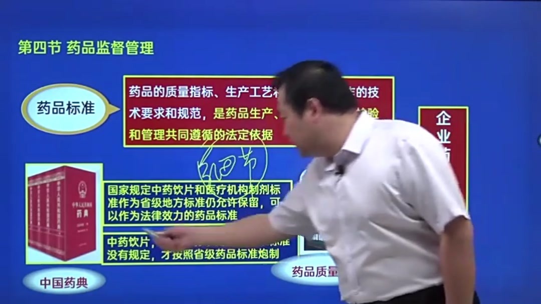 2022年执业药师考试基础精讲班 药品监督管理01