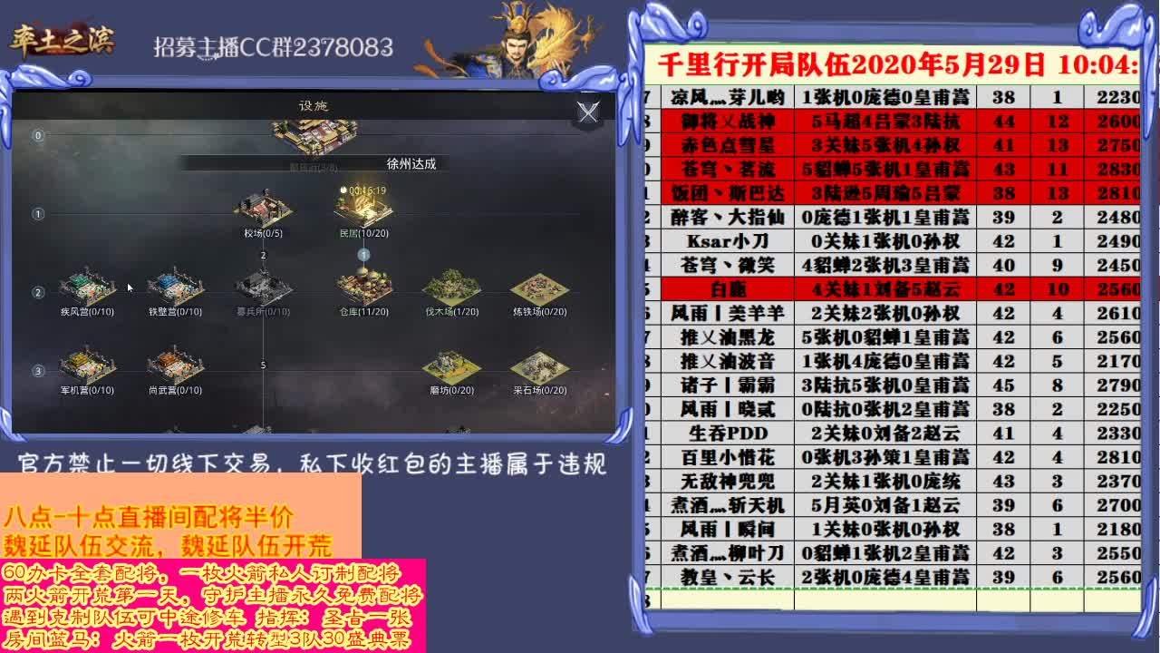 要把千里行队伍研究透,好好学习