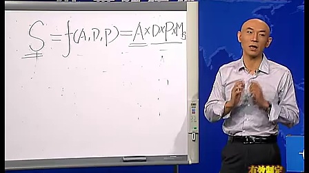 王磊-有效制定年度经营计划03