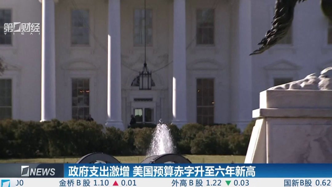 政府支出激增美国预算赤字升至六年新高