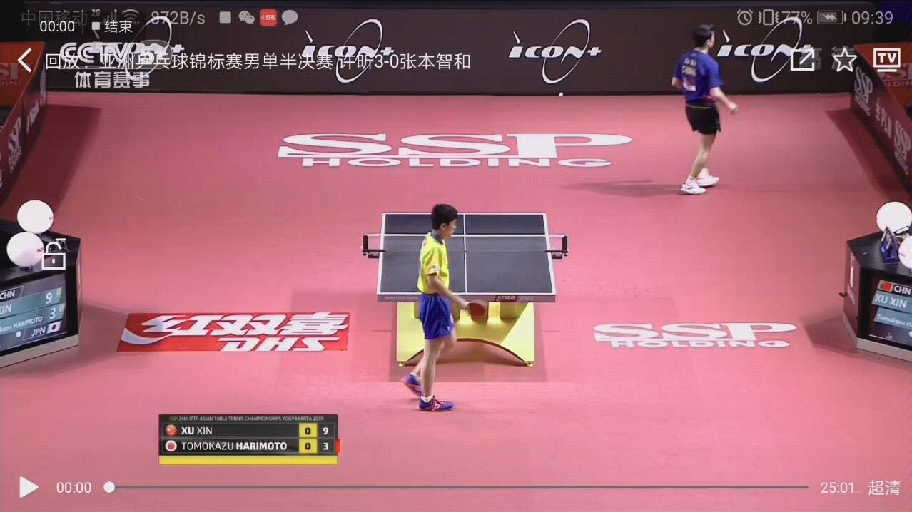 【2019年亚锦赛】张本摩托被打哑火,许昕赢后丢拍。2019印尼日惹...