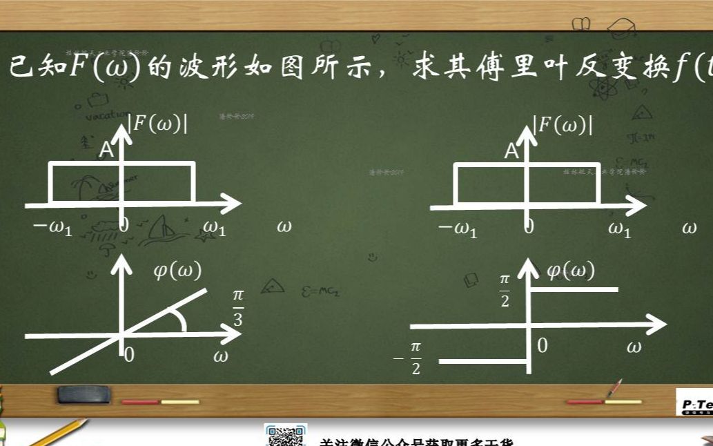 信号与系统好题精选之兵来将挡灵活求解傅里叶反变换