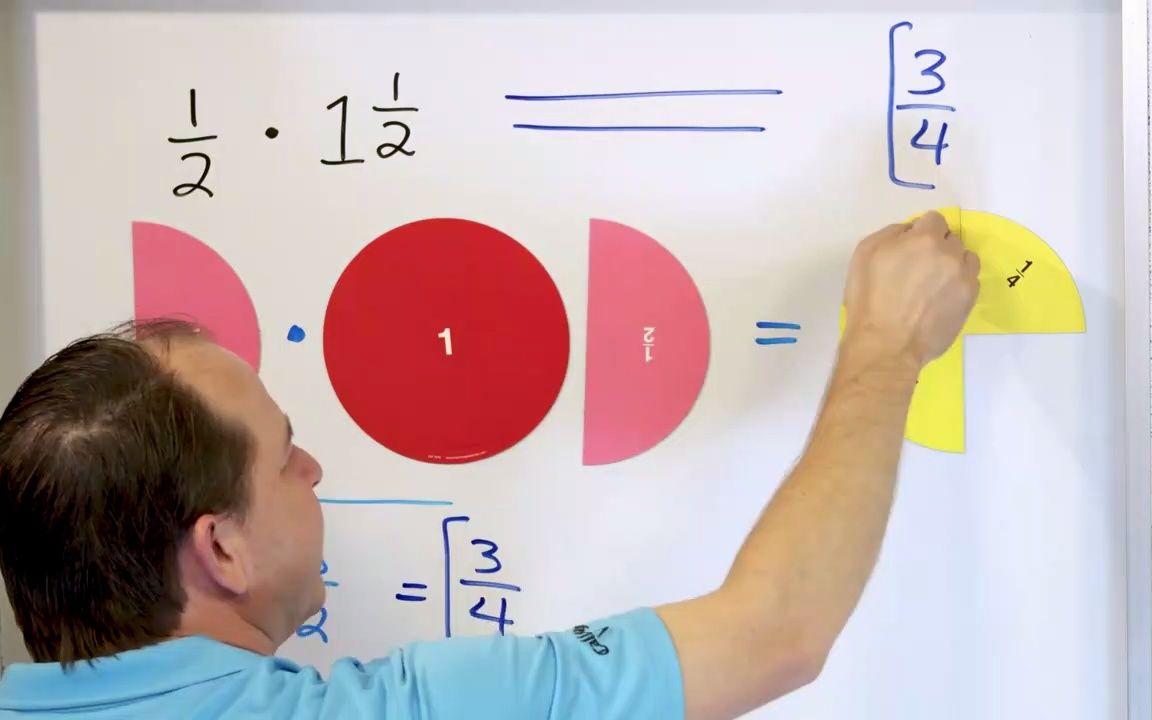 【数学课程】分数和带分数相乘