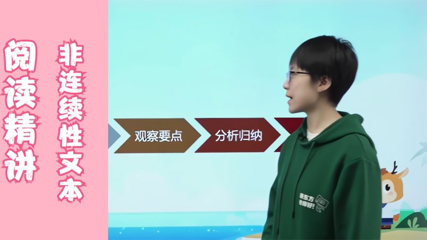 阅读精讲 非连续性文本