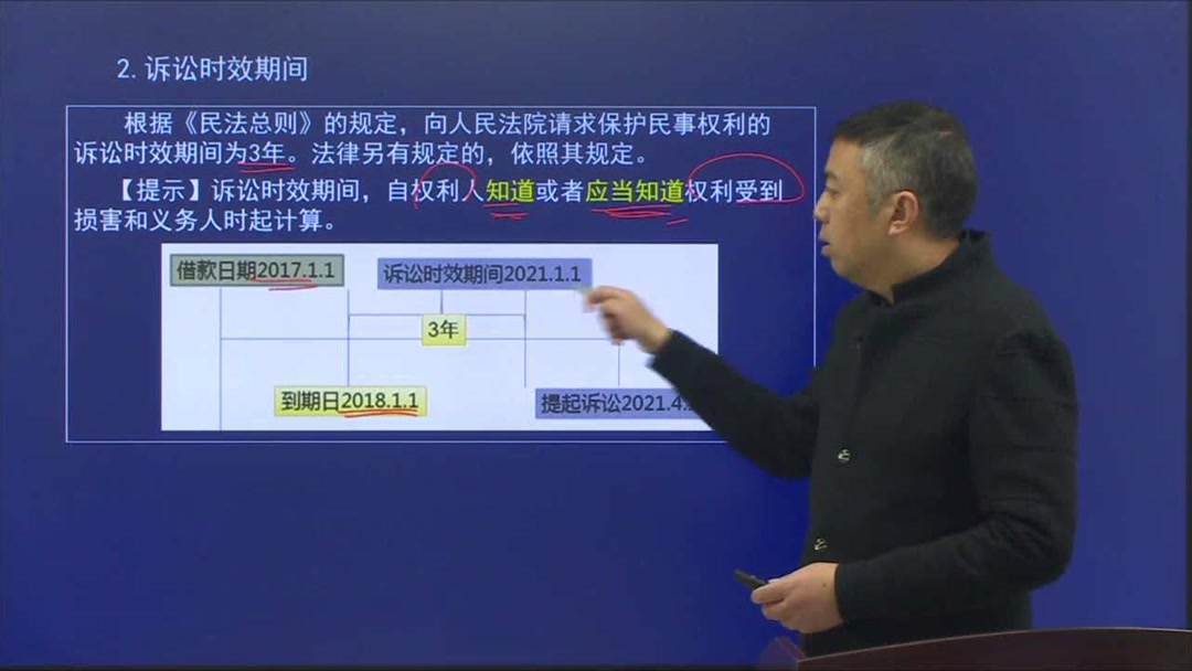 2019年初级经济法基础第一章总论第二节民事诉讼(2)