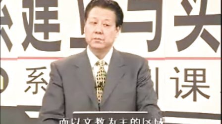 SC03ISO14001环境管理体系的建立与实施080801