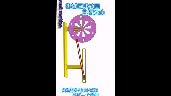 机械原理～曲柄运动