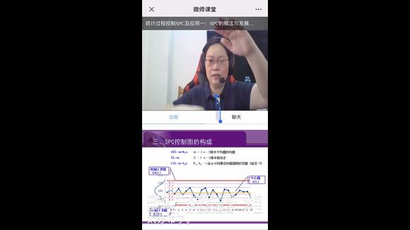 统计过程控制SPC、控制图