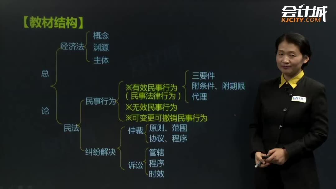 郑州哪里有专业的会计培训学校|恒企会计视频讲解知识点