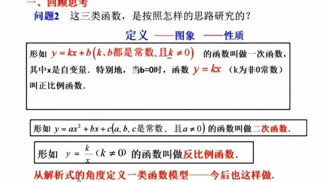 4.2.1函数图象与性质
