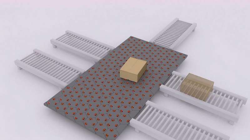 模块化的传送带,颠覆传统设计,效率是人工十几倍