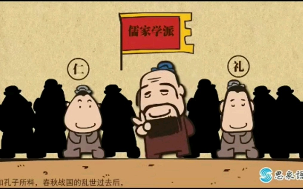 【诸子百家】孔子和儒家学派