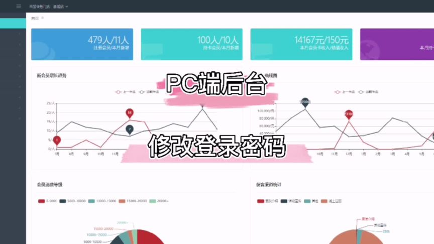 修改后台登录密码#会员管理系统哪家好 #会员管理系统