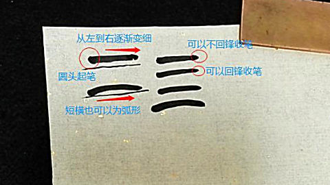 隶书·曹全碑短横、长横的写法及变化及其例字