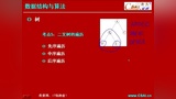 计算机考试系列-二叉树的遍历