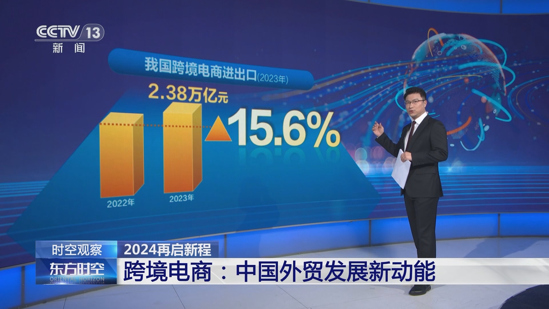 [东方时空]2024再启新程·跨境电商:中国外贸发展新动能 2023年我国...