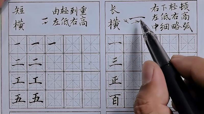 2、王永成硬笔书法楷书横的写法