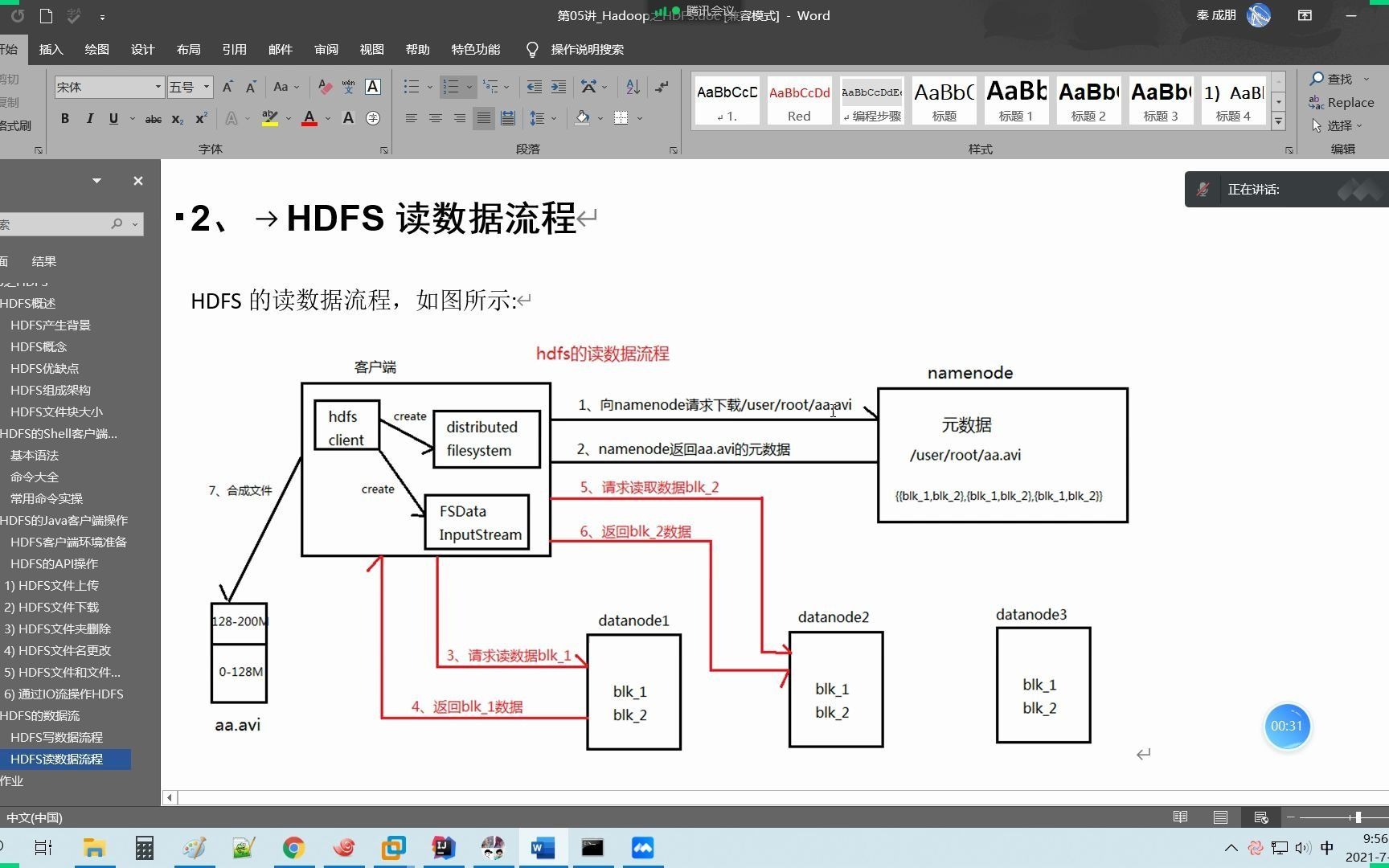 06-hdfs读取数据的流程