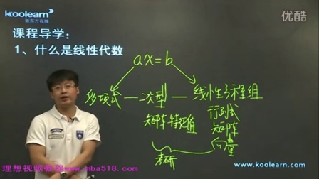 高数-零基础入门 线性代数 课程导学01