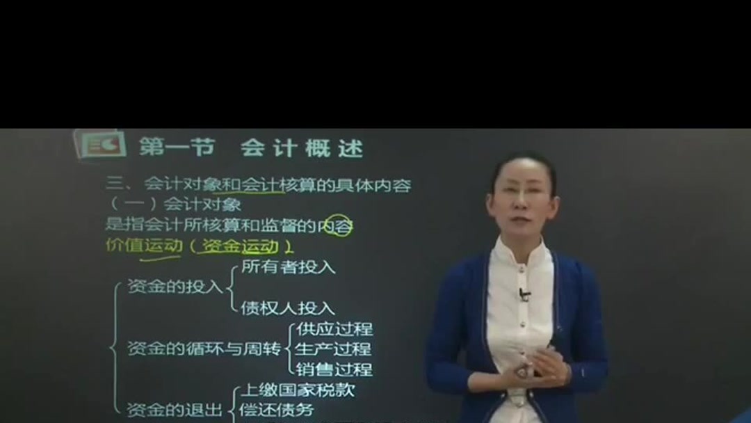 2015会计基础视频教程全套第1课『整版』炫彩