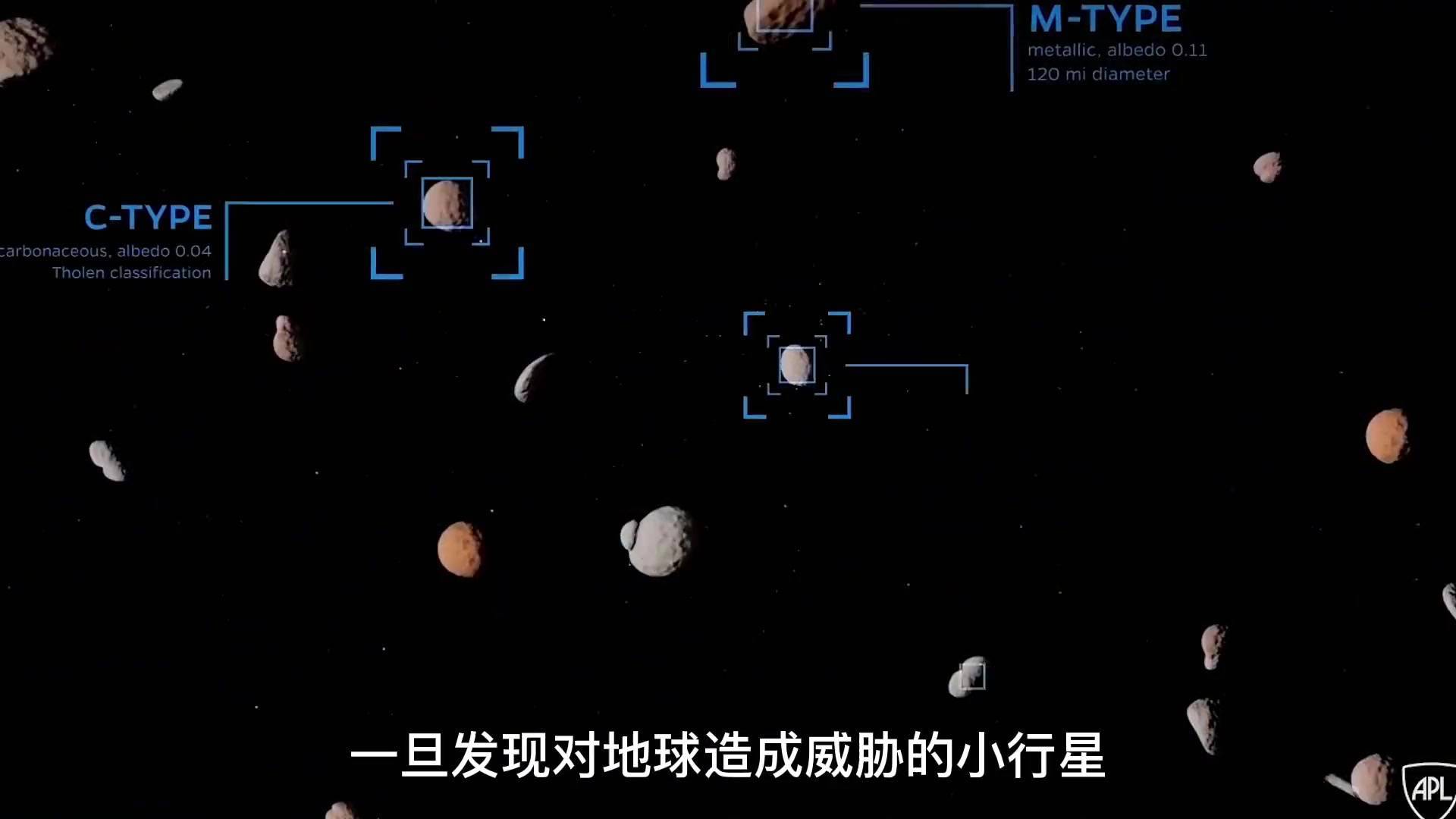 外太空的小行星会撞击地球吗