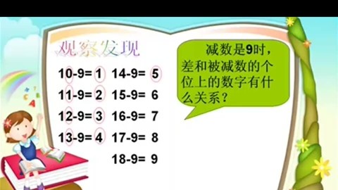 小学数学一年级下册第二单元 20以内退位减法(!)