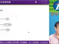 第3讲.步进指令与步进梯形图【第一节_第二节】