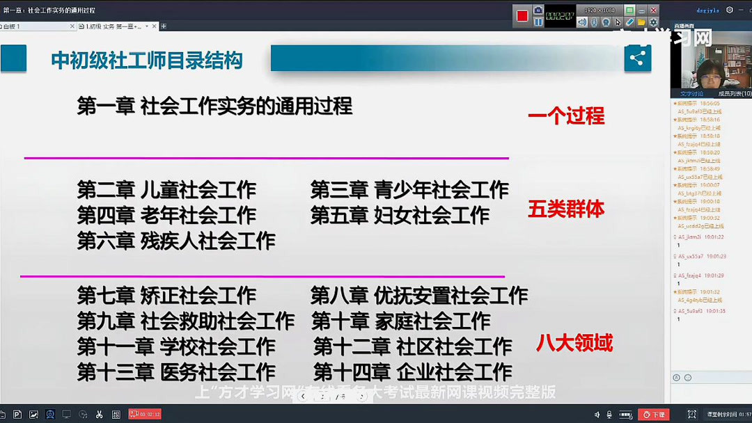 2020社会工作实务(初级)视频课程—方才学习网