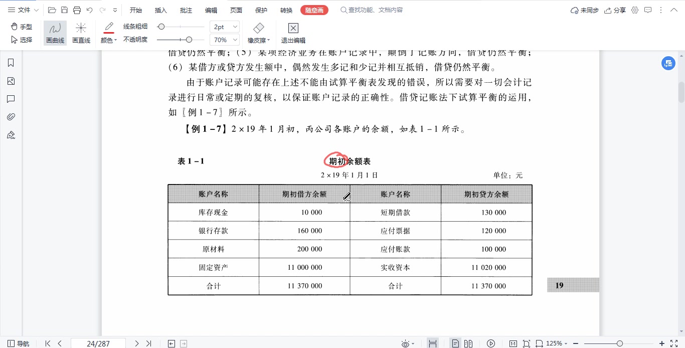 初级实务手把手P18--试算平衡